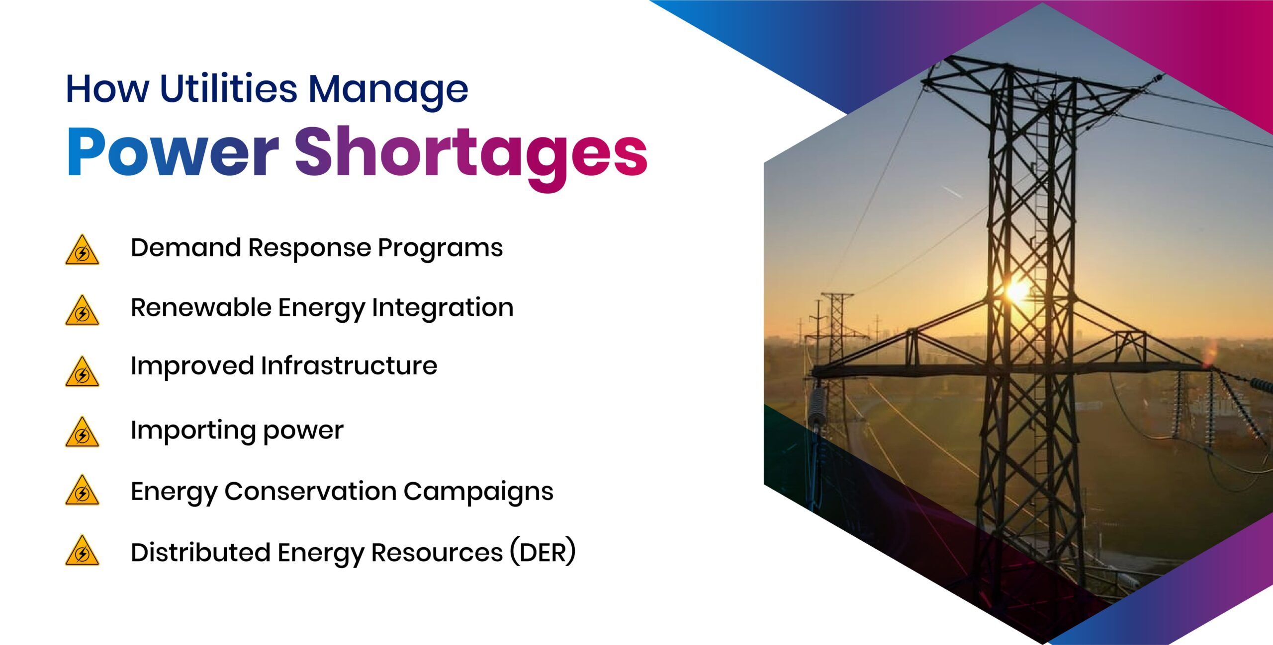 Load Shedding in Power Systems & How Utilities Manage It | Inventia